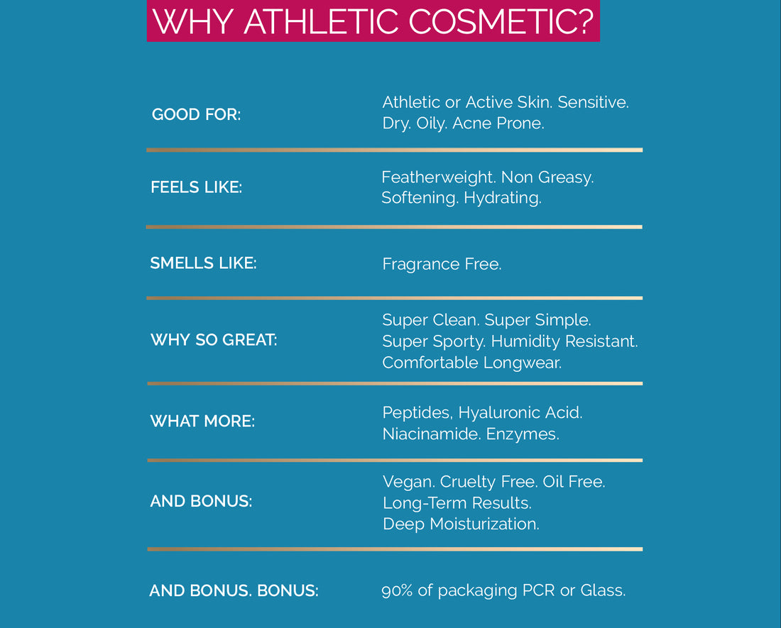 ATHLETIC COSMETIC COMPANY – Athletic Cosmetic Company